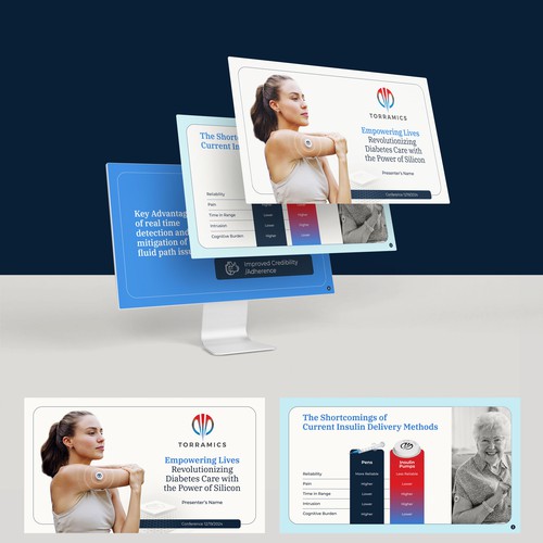 Designs | Industry conference multi page presentation | PowerPoint ...