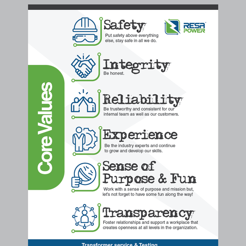 We need a Core Values Poster so employees will want to work here ...