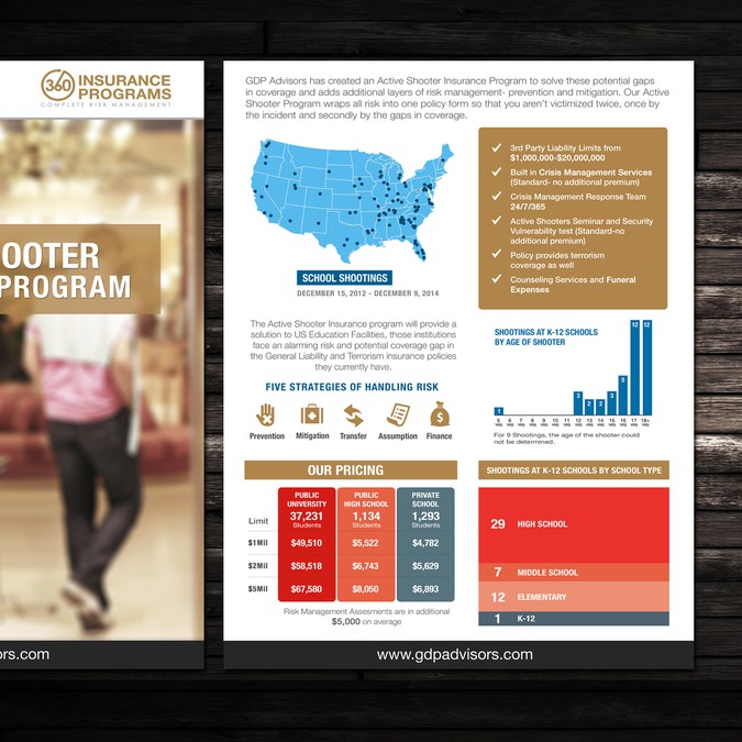 One Page Hand Out and Banner Ad with Video included | Postcard, flyer ...