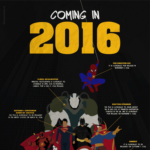 The Perfect Comics/Pop Culture Infographic | Illustration or graphics ...