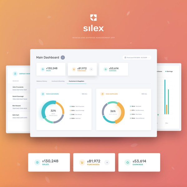 Create and innovative, young and well-structured website for growing e ...