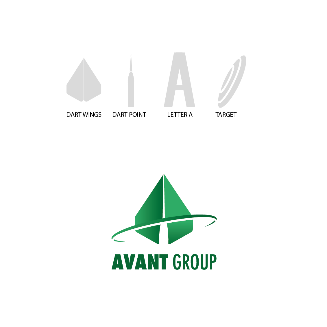 Avatar Logos - Free Avatar Logo Ideas, Design & Templates