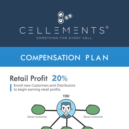 Cellements InfoGraphics Contest | Infographic contest