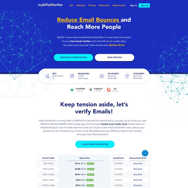 Need to redesign site with modern and slick layout | Web page design ...