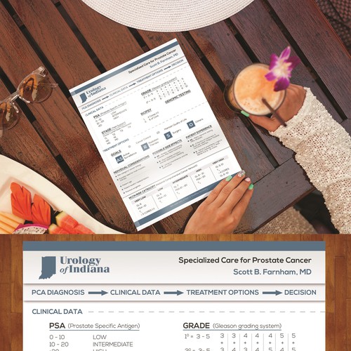 Patient handout for newly diagnosed Prostate Cancer | Brochure contest