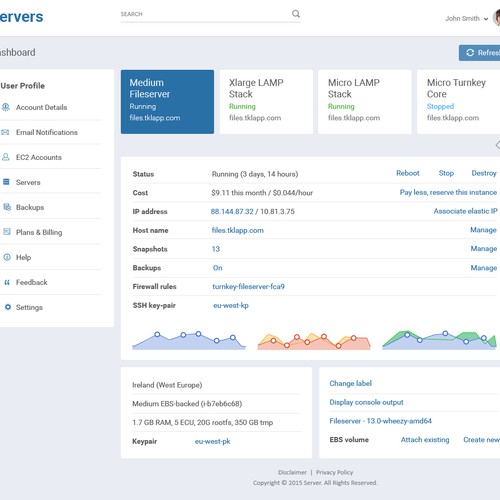 Redesign an existing server dashboard for a smaller width | Web page ...