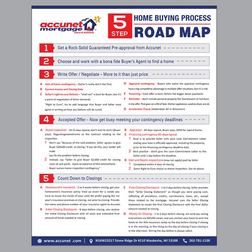 Designs | 5-Step Home Buying Process Road Map | Postcard, flyer or ...