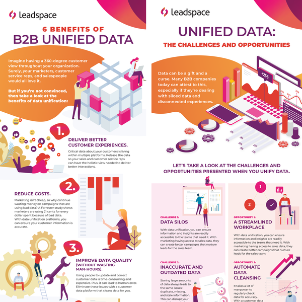 Teamviewer 10 - the best ever teamviewer -infographic |concursos de ...