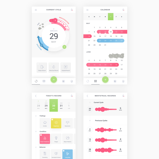 Design new app for women physiological cycle log and analysis | App ...