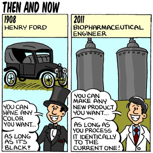 Flexible Manufacturing - Then and Now (simple cartoon!) | Other Graphic ...