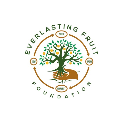 Fruit Farm Logo | Logo design contest