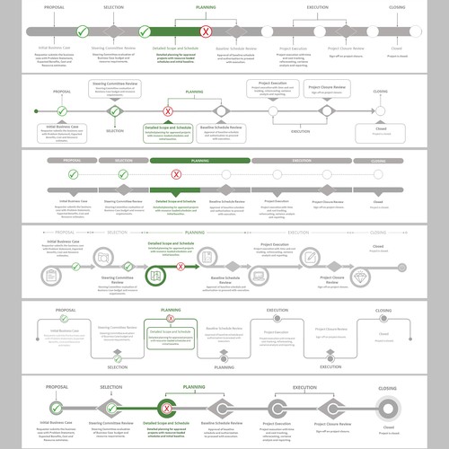 Workflow Visualization Design - 5 modern process flows for businesses ...