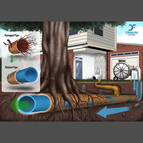 Designs | Design an image for pipe relining in the plumbing industry ...