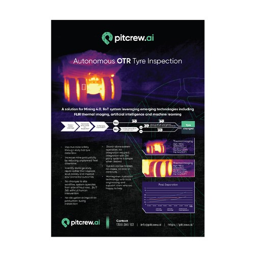 Designs | Single page print ad for mining technology product | Postcard ...