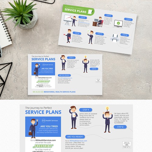 Designs | PROFESSIONAL AND CLEAR POSTCARD THAT DESCRIBES OUR PROCESS OF ...