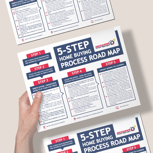 Designs | 5-Step Home Buying Process Road Map | Postcard, flyer or ...
