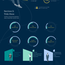 Infographic Design - Infographic Designers - Create Infographics ...