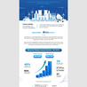 Infographic Design - Infographic Designers - Create Infographics ...