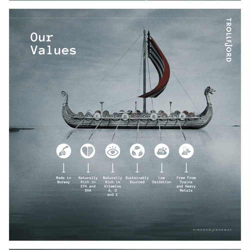 Designs | We cordially invite you to design premium and upscale ...