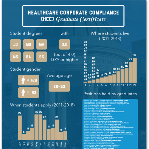 Certificate Designs - 64+ Certificate Design Ideas, Images ...