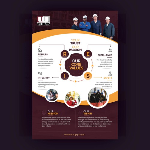 Designs | Posters to RISE up to our company Core Values! | Poster contest