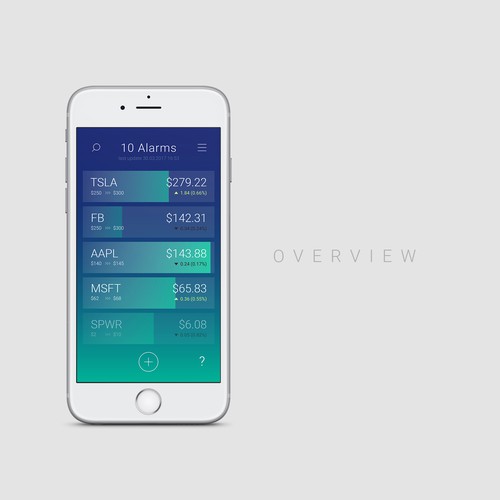 Alarm Designs - 45+ Alarm Design Ideas, Images & Inspiration In 2024 ...