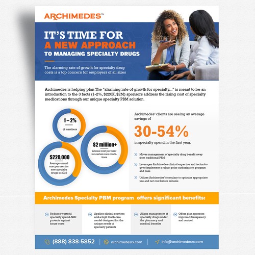 Designs | Specialty PBM sales sheet | Postcard, flyer or print contest Designs | Specialty PBM sales sheet | Postcard, flyer or print contest