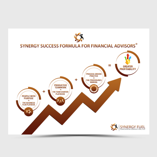 Design Graphic for Trademark: Synergy Success Formula for Financial ...