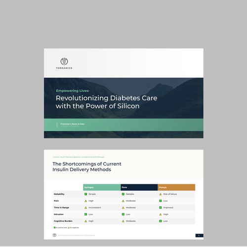 Designs | Industry conference multi page presentation | PowerPoint ...