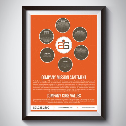 AnchorSix Mission Statement and Core Value Poster | Poster contest