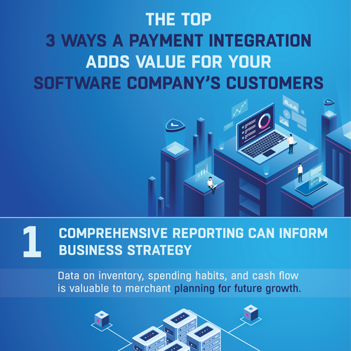 Designs | Persuasive Flyer About Adding Value to a Software Product ...