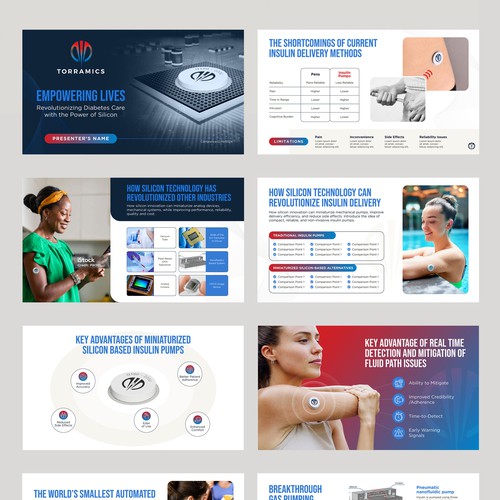 Designs | Industry conference multi page presentation | PowerPoint ...