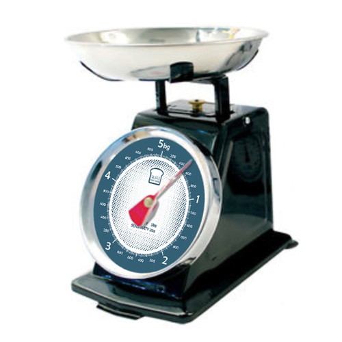 Food Scale Face Plate Design | Other business or advertising contest