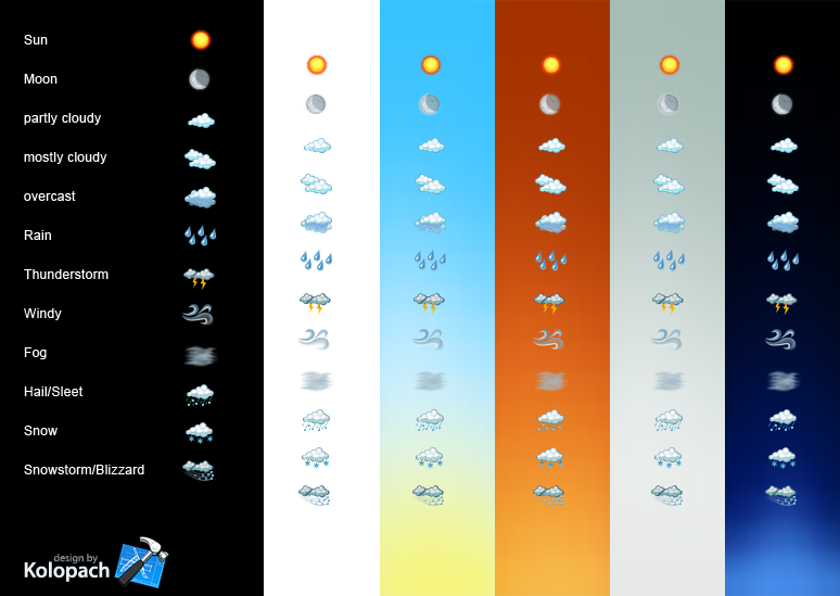 Design a set of small weather icons | Button or icon contest