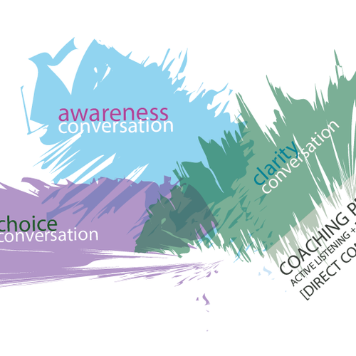 New Look for Awareness-Clarity-Choice Conversation | Illustration or ...