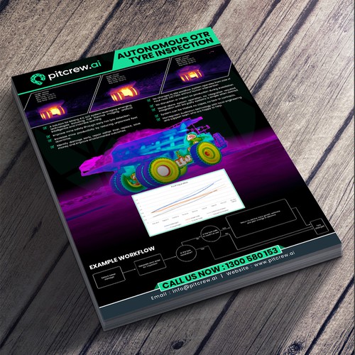 Designs | Single page print ad for mining technology product | Postcard ...