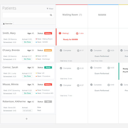 Design a patient status dashboard | Other web or app design contest
