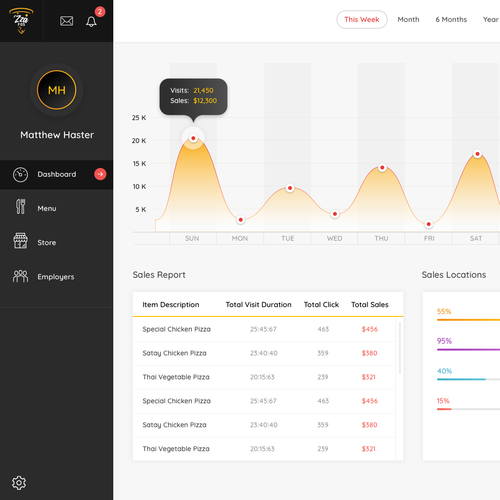 POS Web Management Interface + Follow Up Work | App design contest