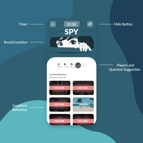 Designs | Multiplayer iOS Spy themed image game for parties and Zoom ...