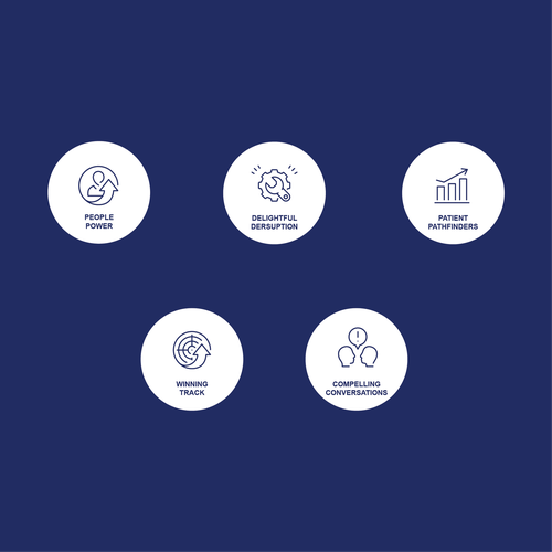 Strategy Driver Graphics | Illustration or graphics contest