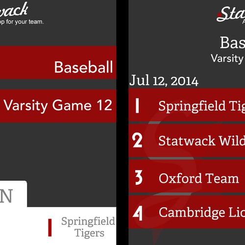Scoreboard / Leaderboard Images Needed | Illustration or graphics contest