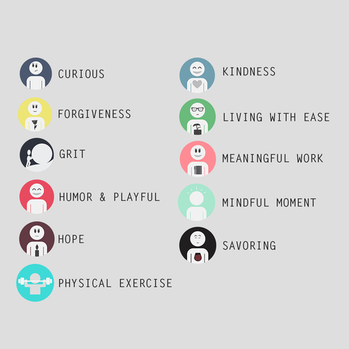 11 little wellbeing icons | Icon or button contest