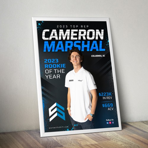 Designs | Shift Hype Poster | Poster contest