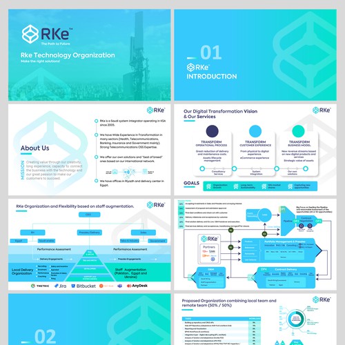 Designs | Need Redesign of impressive Presentation | PowerPoint ... Designs | Need Redesign of impressive Presentation | PowerPoint ...