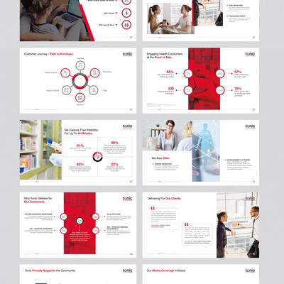 Custom PowerPoint Template Design Online | 99designs