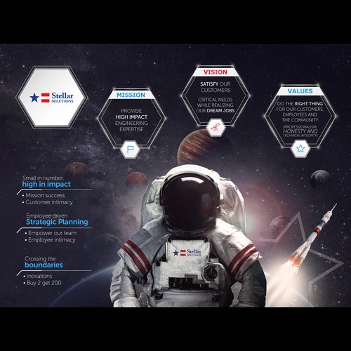 Rocket Graphic of Vision, Mission, & Values | Illustration or graphics ...