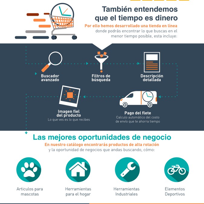 Challenge: Infographics Persuasive, professional and efficient ...