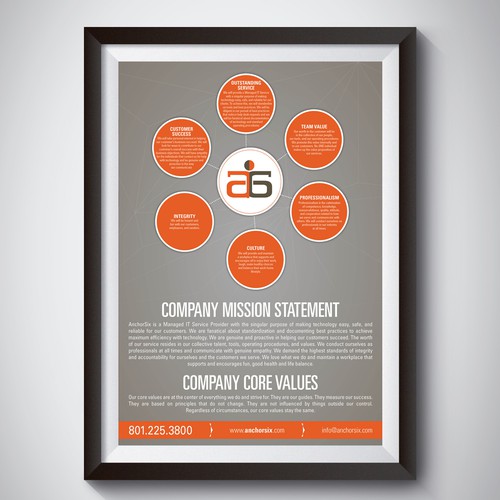 AnchorSix Mission Statement and Core Value Poster | Poster contest