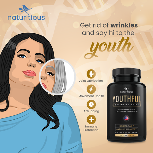 Designs | Guaranteed ! Anti-aging Supplement illustration ...