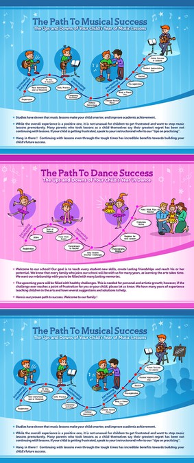 Illustration of flow chart with cartoon like characters showing ...